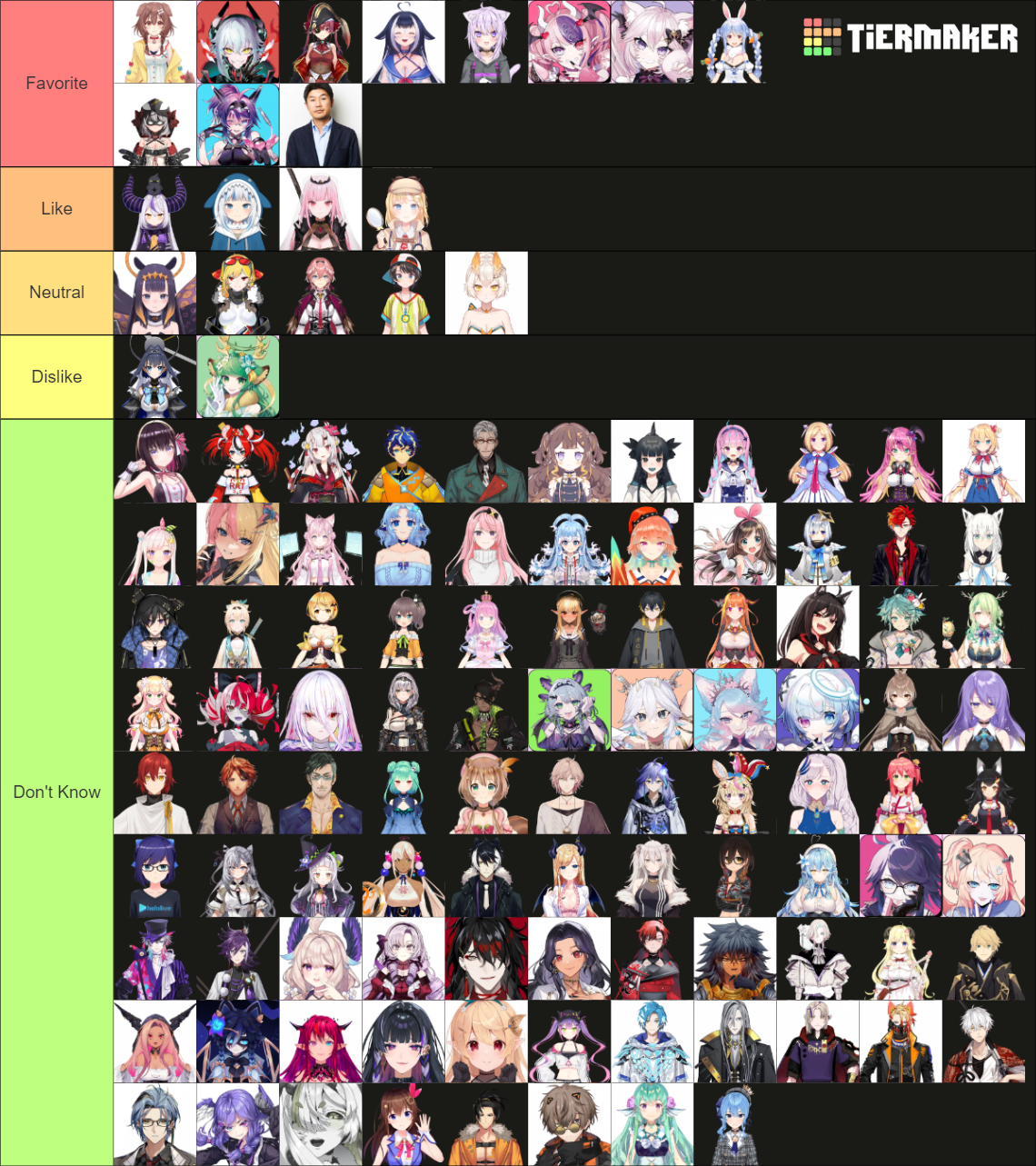 Vtubers (Hololive,Nijisanji,Vshojo,Indie) Tier List (Community Rankings) - TierMaker