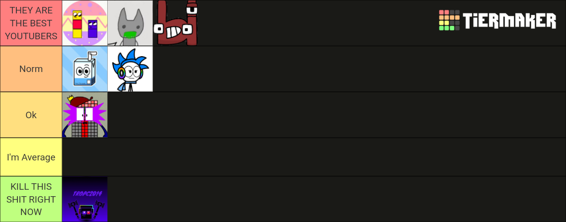 Numberblocks/Letters Youtubers Tier Tier List (Community Rankings ...
