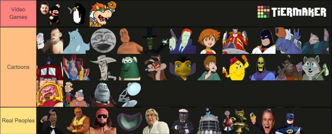 Throw Some Lawl Z/Smash Bros. Lawl Zero Tier List (Community Rankings ...