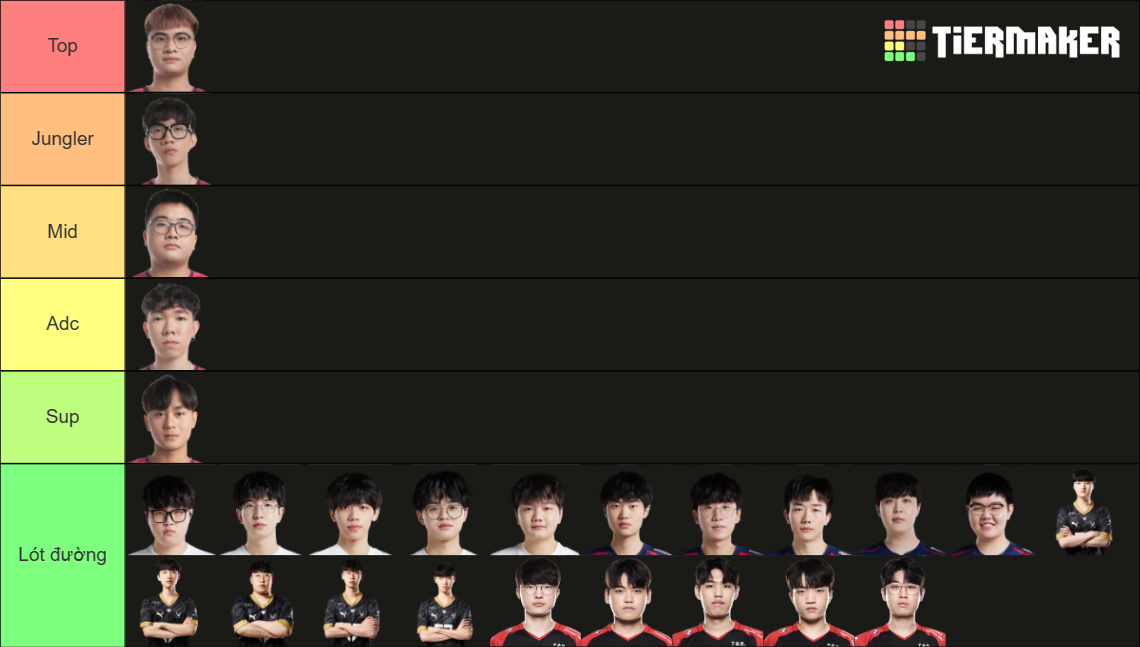 MSI tier lít Tier List (Community Rankings) - TierMaker