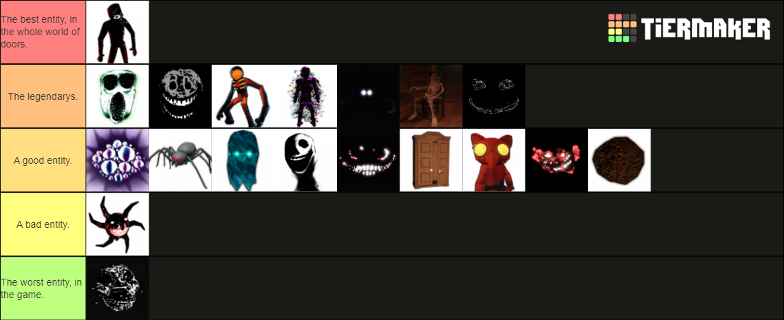 DOORS CHARACTERS (JAMONG TV) Tier List (Community Rankings) - TierMaker