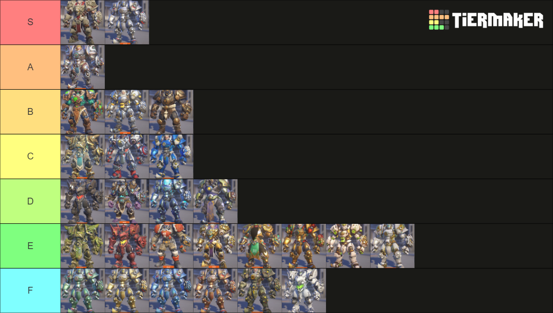 Reinhardt Skins (18 April 2023) Tier List (Community Rankings) - TierMaker
