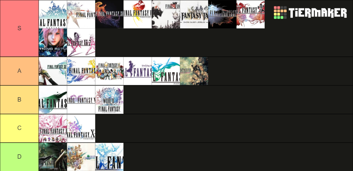 FF Games Tier List (Community Rankings) - TierMaker