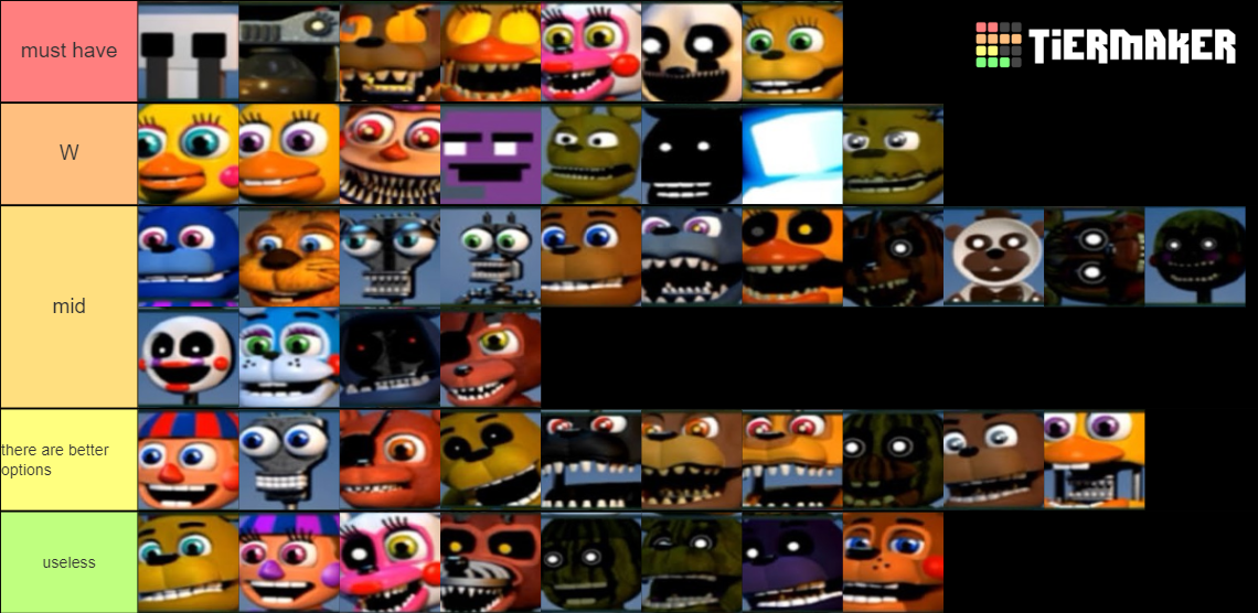 fnaf world characters movesets Tier List (Community Rankings) - TierMaker