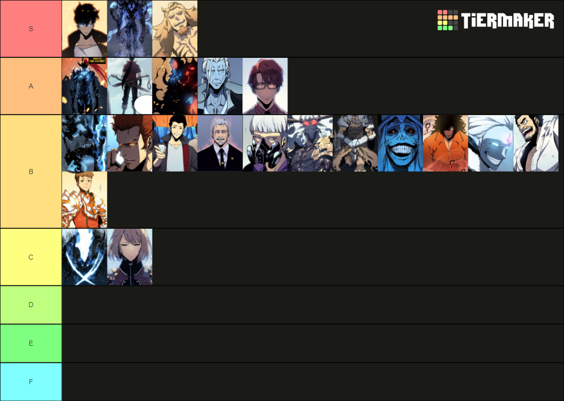 Solo | Leveling | Characters Tier List (Community Rankings) - TierMaker