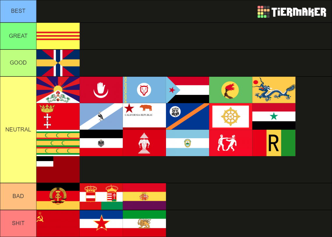 Flags of former countries Tier List (Community Rankings) - TierMaker
