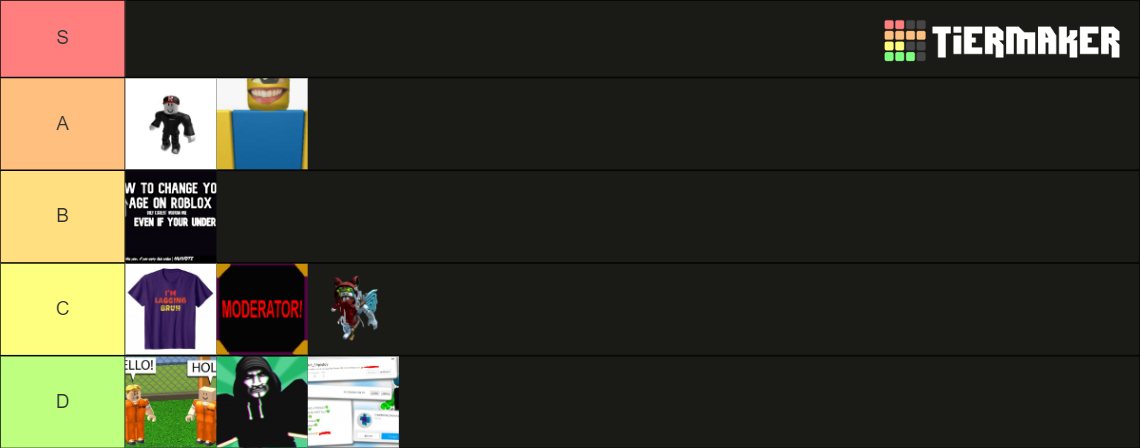 Roblox players Tier List (Community Rankings) - TierMaker
