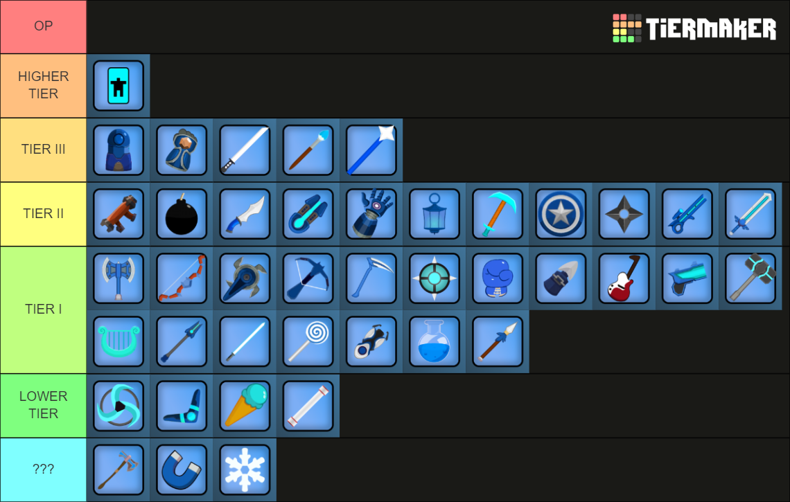 Supreme Duelist Weapon [Updated] Tier List (Community Rankings) - TierMaker