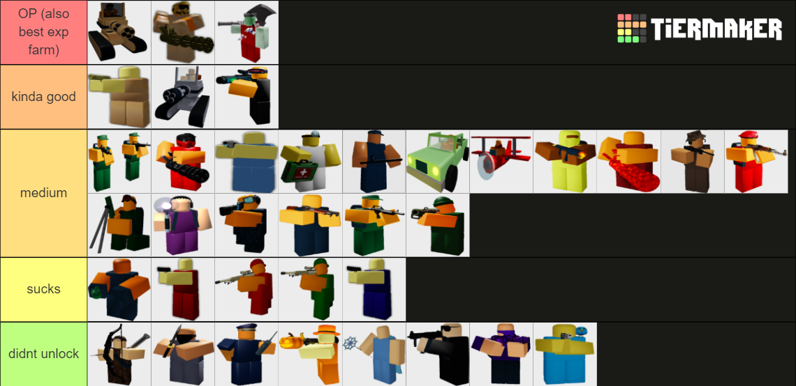 TB:BF Towers list Tier List (Community Rankings) - TierMaker