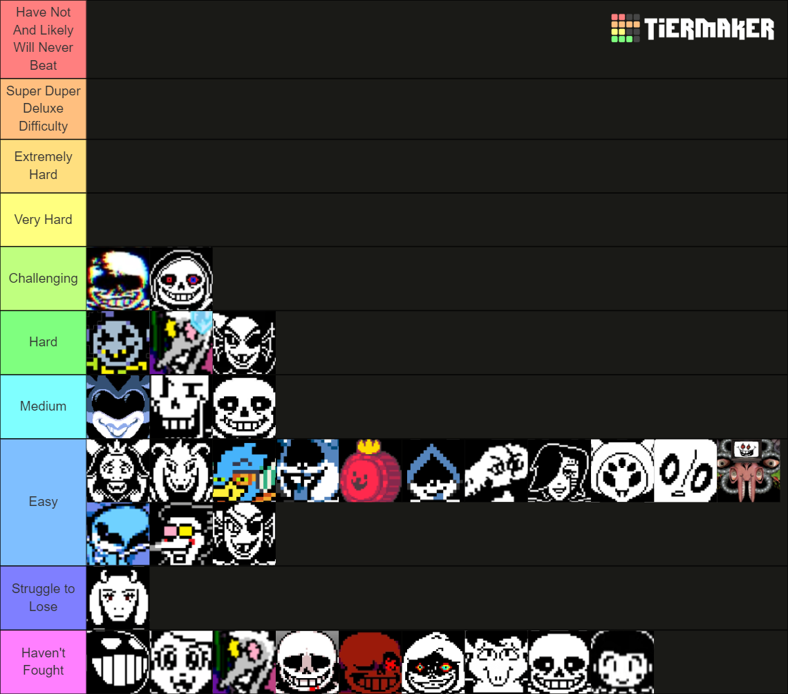 Undertale, Deltarune and Fangame Bosses Tier List (Community Rankings ...