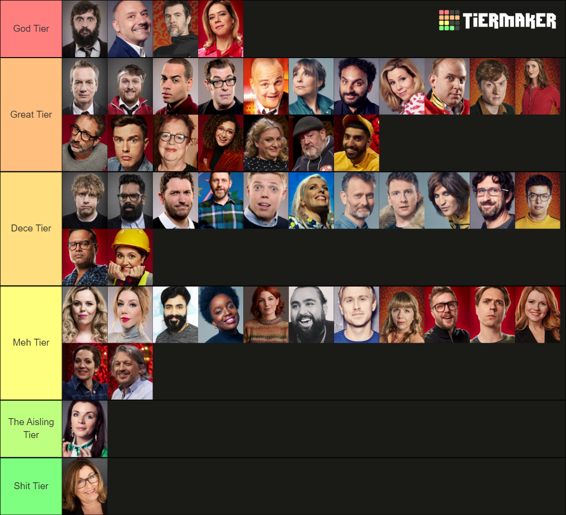 Taskmaster Contestants (S1-10) Tier List (Community Rankings) - TierMaker