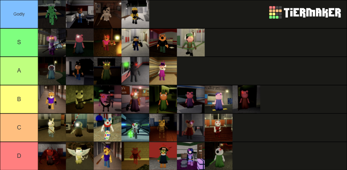 Roblox Piggy Book 1 Skins Tier List (Community Rankings) - TierMaker