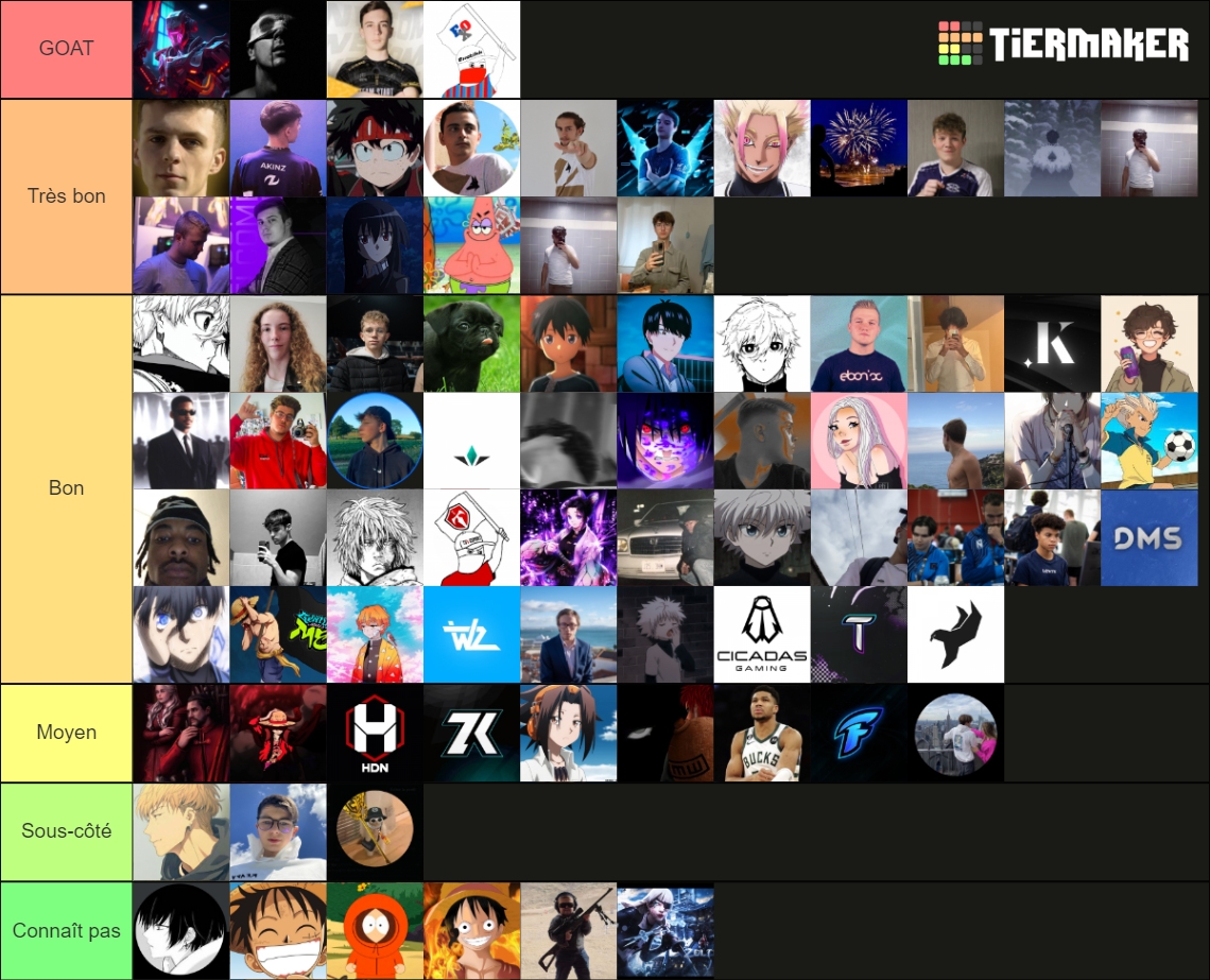 Esport Tier List (Community Rankings) - TierMaker