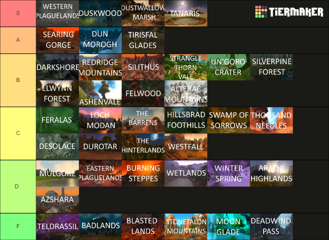 World of Warcraft Classic zones Tier List (Community Rankings) - TierMaker