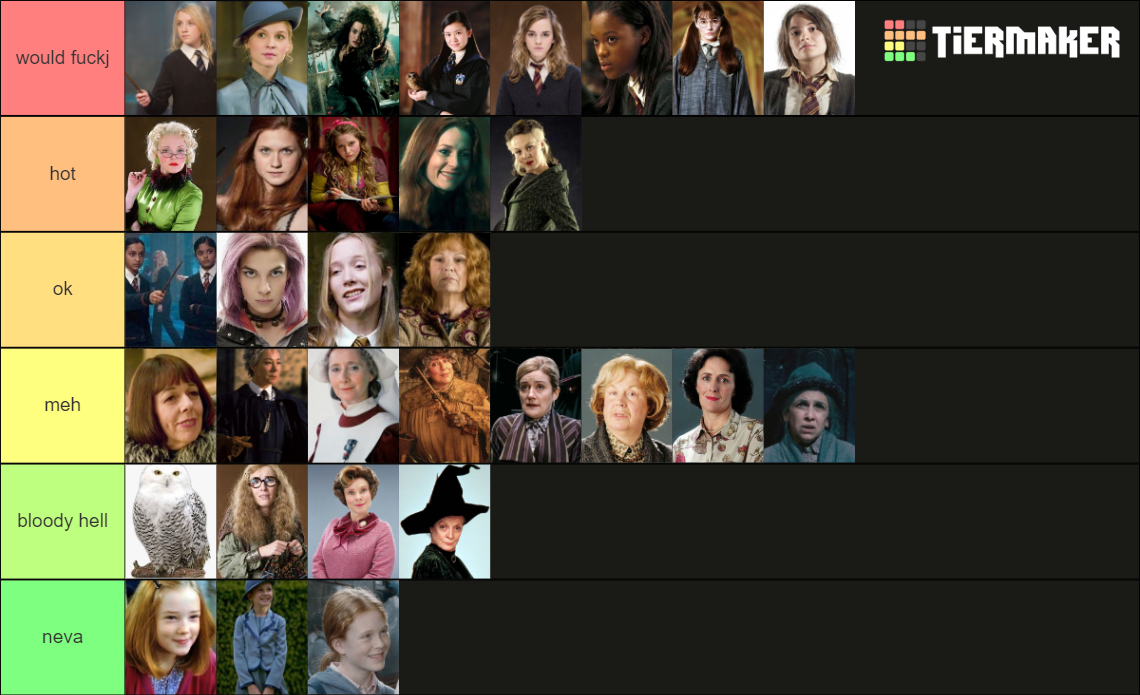 harry potter female characters Tier List (Community Rankings) - TierMaker