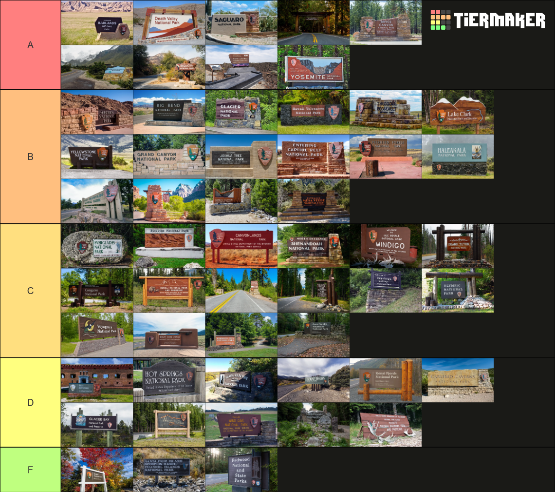 National Parks Signs Tier List (Community Rankings) - TierMaker