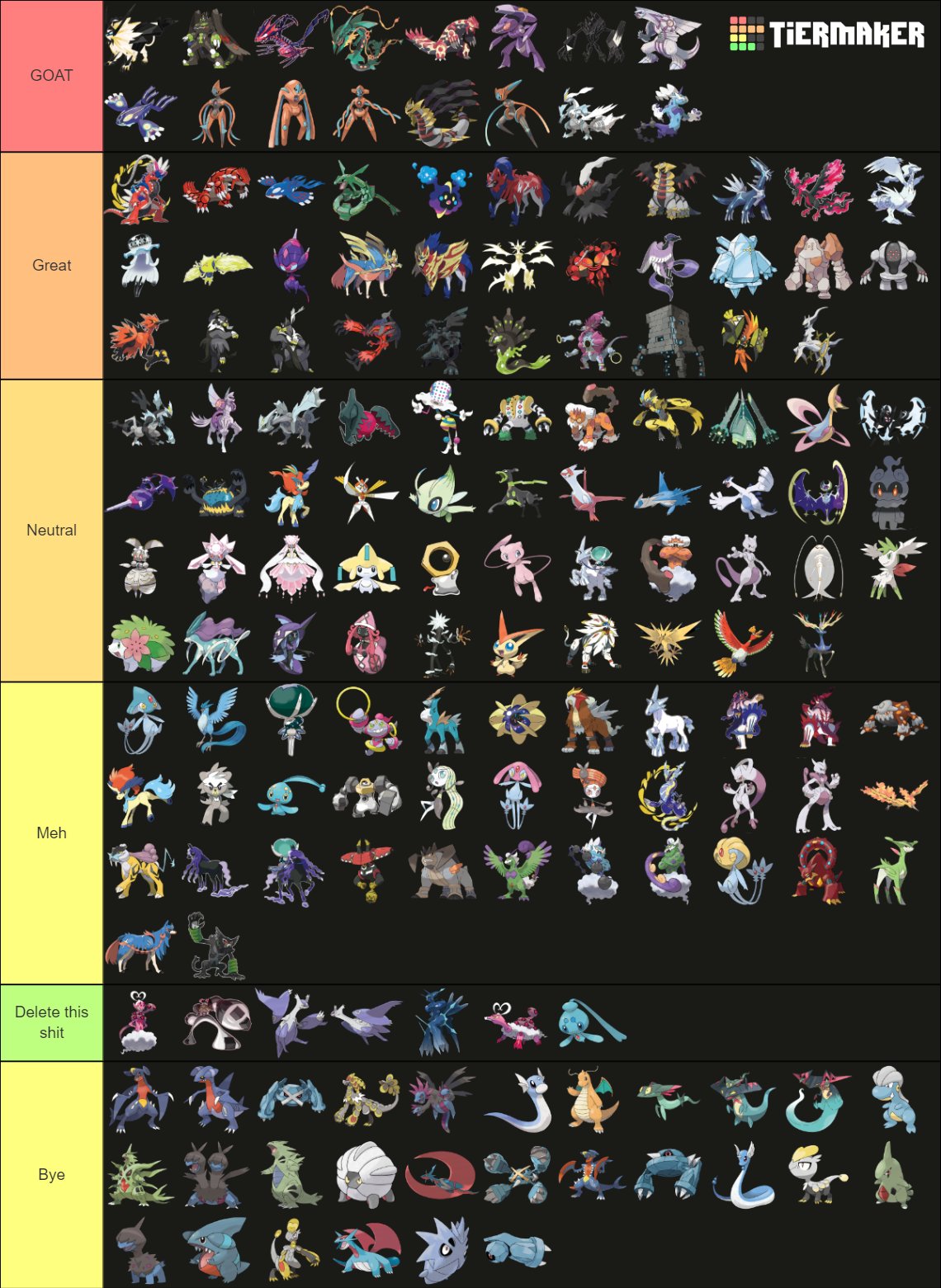 Legendaries Tierlist (Up to Gen9) Tier List (Community Rankings ...