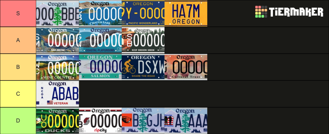 Oregon License Plates Tier List (Community Rankings) - TierMaker
