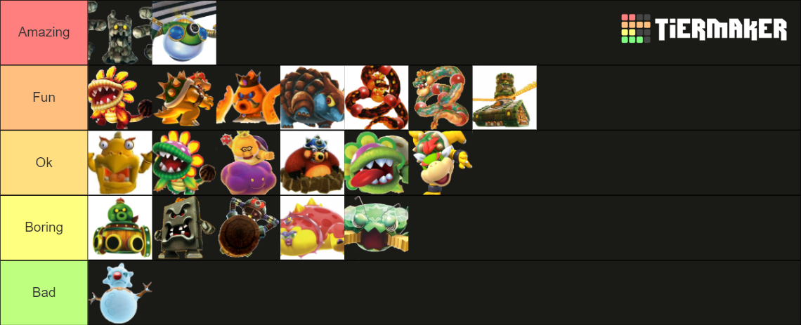 Super Mario Galaxy Bosses Tier List (Community Rankings) - TierMaker