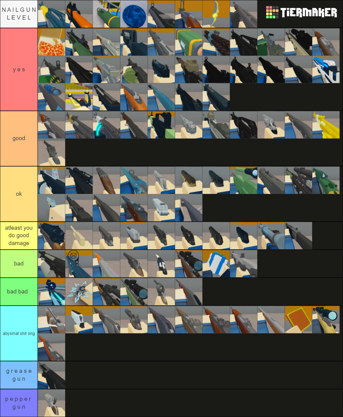 Arsenal (Roblox) weapon tier tist Tier List (Community Rankings ...