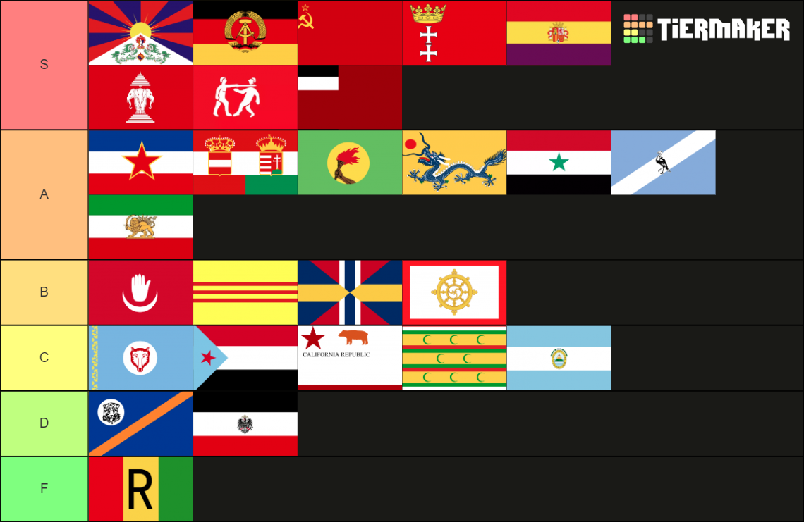 Flags of former countries Tier List (Community Rankings) - TierMaker