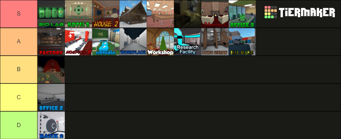 Murder Mystery 2 Maps Tier List (Community Rankings) - TierMaker
