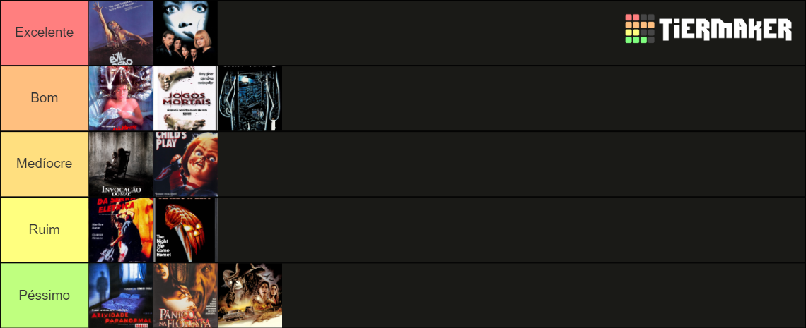 Sagas de terror Tier List (Community Rankings) - TierMaker