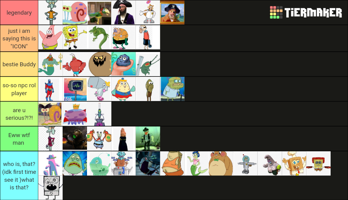 Spongebob Charcters Tier List (Community Rankings) - TierMaker