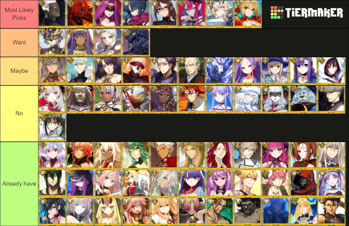 FGO SR Ticket(4*) Tier List (Community Rankings) - TierMaker