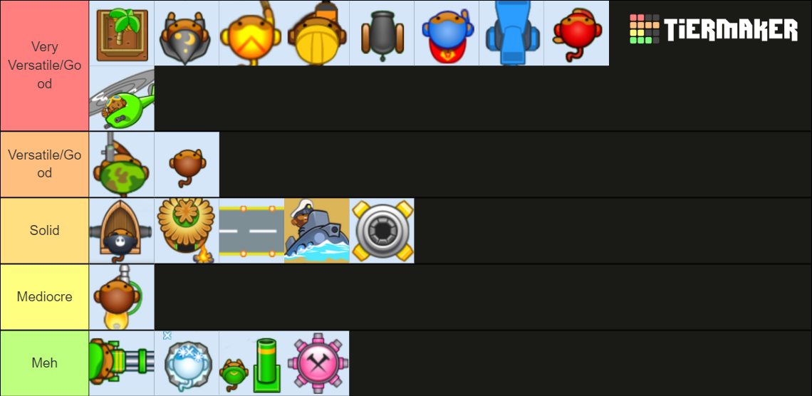 Bloons TD 5 Towers Tier List (Community Rankings) - TierMaker