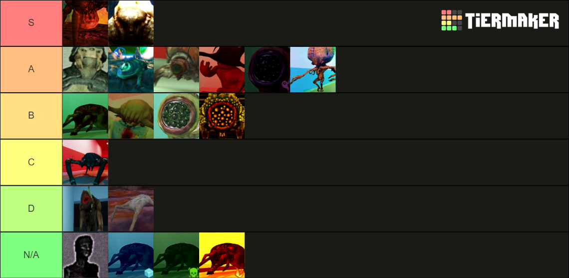 Roblox Headcrab Infection Tier List (Community Rankings) - TierMaker