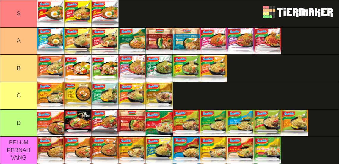 Rasa Indomie Tier List (Community Rankings) - TierMaker