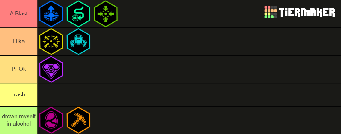 Deep Rock Galactic (DRG) Mission Types - updated Tier List (Community ...