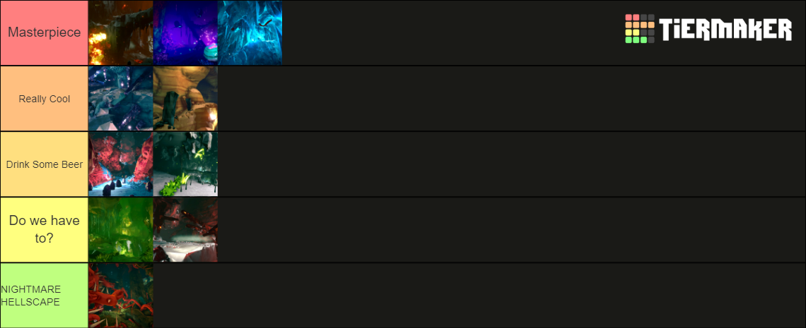 DRG Biome Tierlist Tier List (Community Rankings) - TierMaker