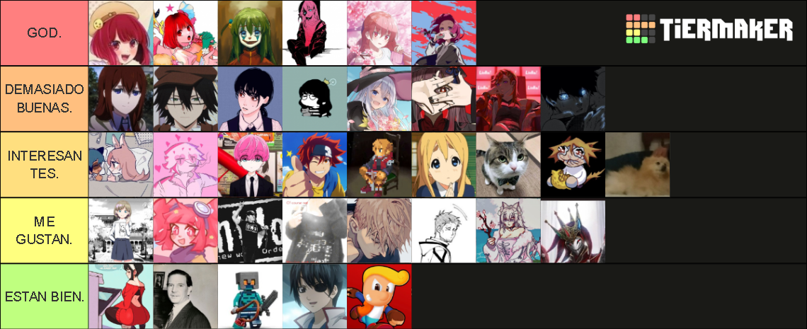 Icon's . Tier List (Community Rankings) - TierMaker