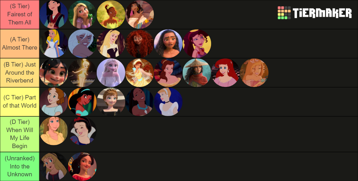 The Disney Princess Tier List (Community Rankings) - TierMaker