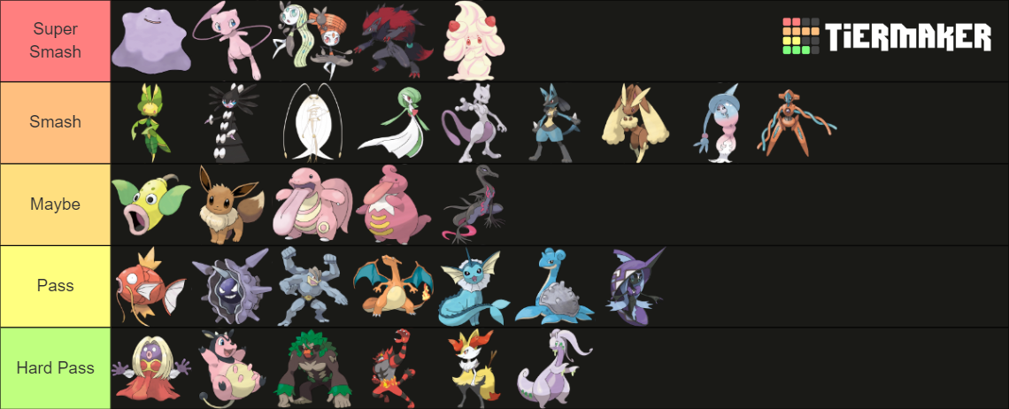 Smash or Pass: Hottest Pokemon Tier List (Community Rankings) - TierMaker