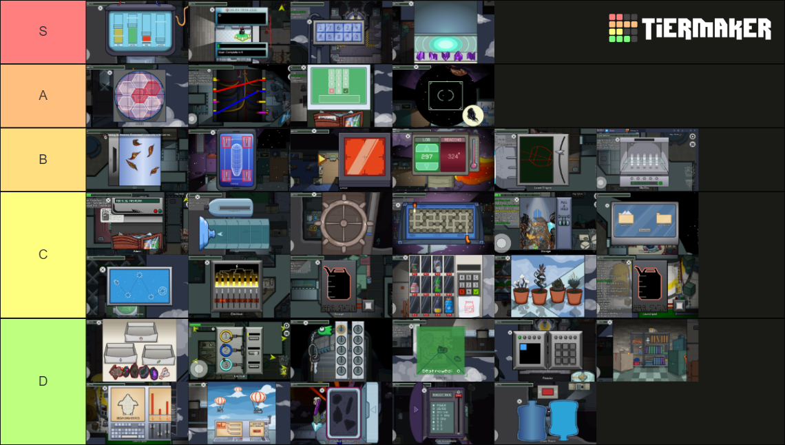 Among us Task Tier List (Community Rankings) - TierMaker
