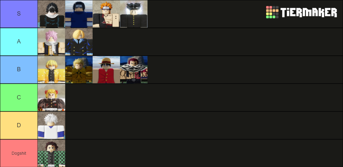 Anime Tournament Meta Tier List (Community Rankings) - TierMaker