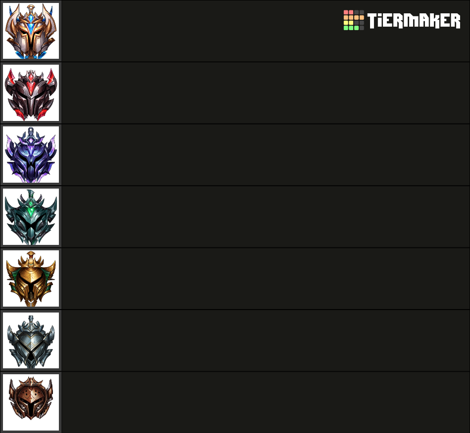 Spellbreak Skins Tier List (Community Rankings) - TierMaker