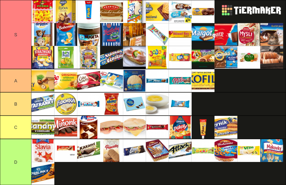 Czech snacks Tier List (Community Rankings) - TierMaker
