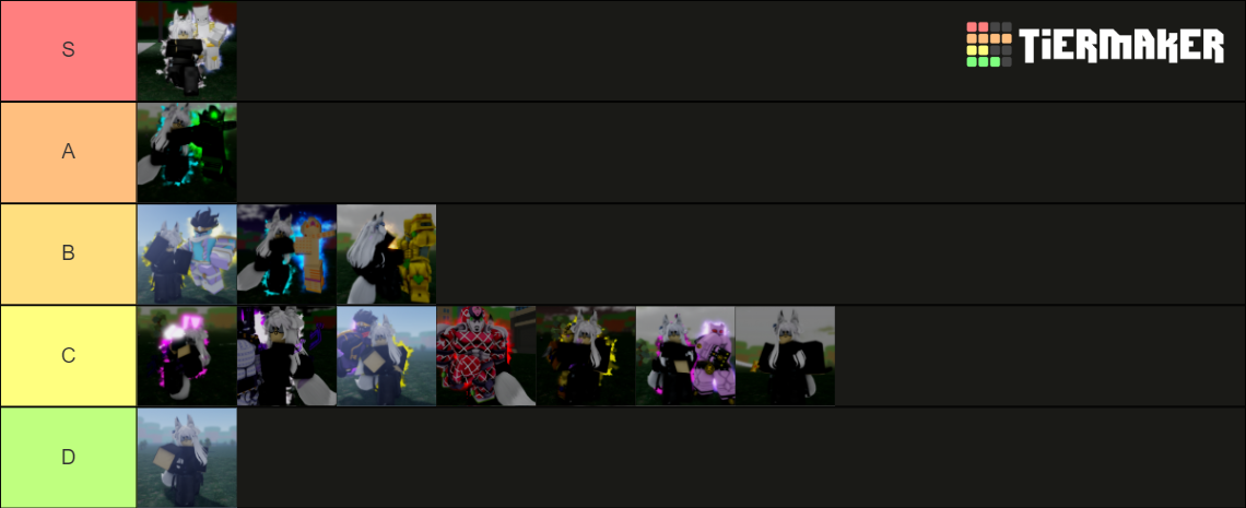 Project Heaven TierList WIP Tier List (Community Rankings) - TierMaker