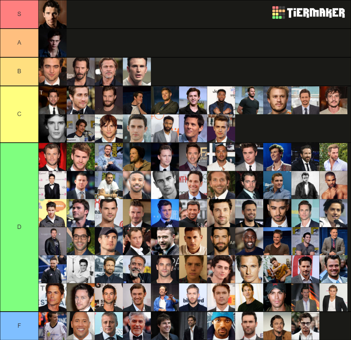 The Hottest Male Celebrities Of All Time Ranker Tier List (Community ...