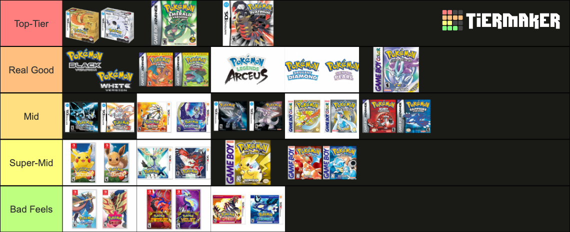 Main-Line Pokemon Games Tier List (Community Rankings) - TierMaker