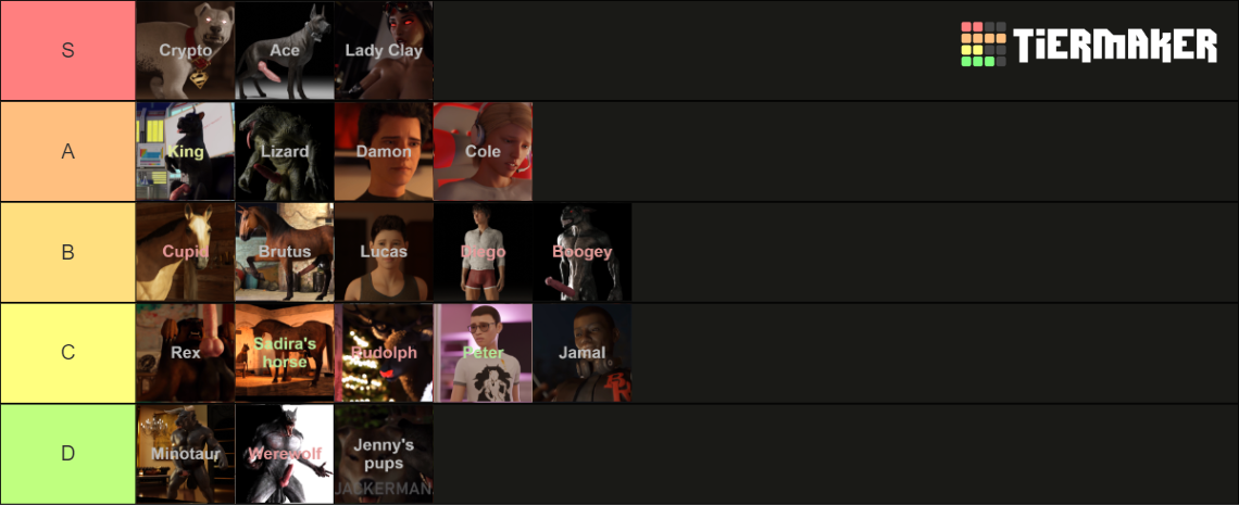 Jackerman's Models Maker revamped Tier List (Community Rankings ...