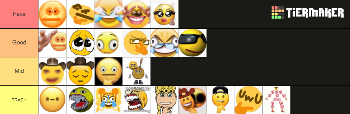 Cursed Emojis Tier List (Community Rankings) - TierMaker Cursed Emojis Tier List (Community Rankings) - TierMaker