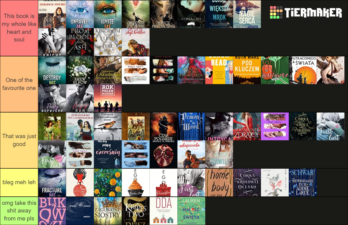 BOOKS OF THE 2021 Tier List (Community Rankings) - TierMaker