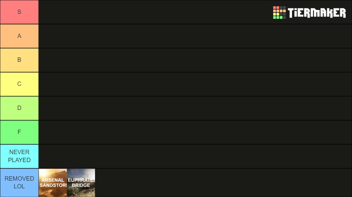 Call of Duty Multiplayer Maps Tier List (Community Rankings) - TierMaker