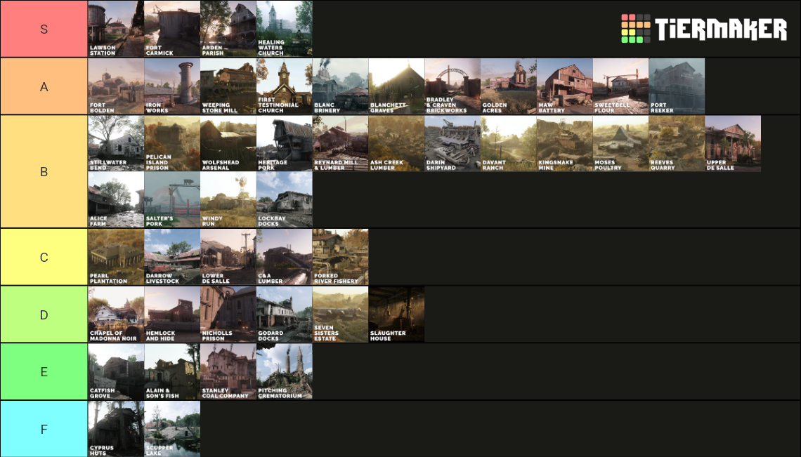 Hunt: Showdown Compounds (All Maps) Tier List (Community Rankings ...