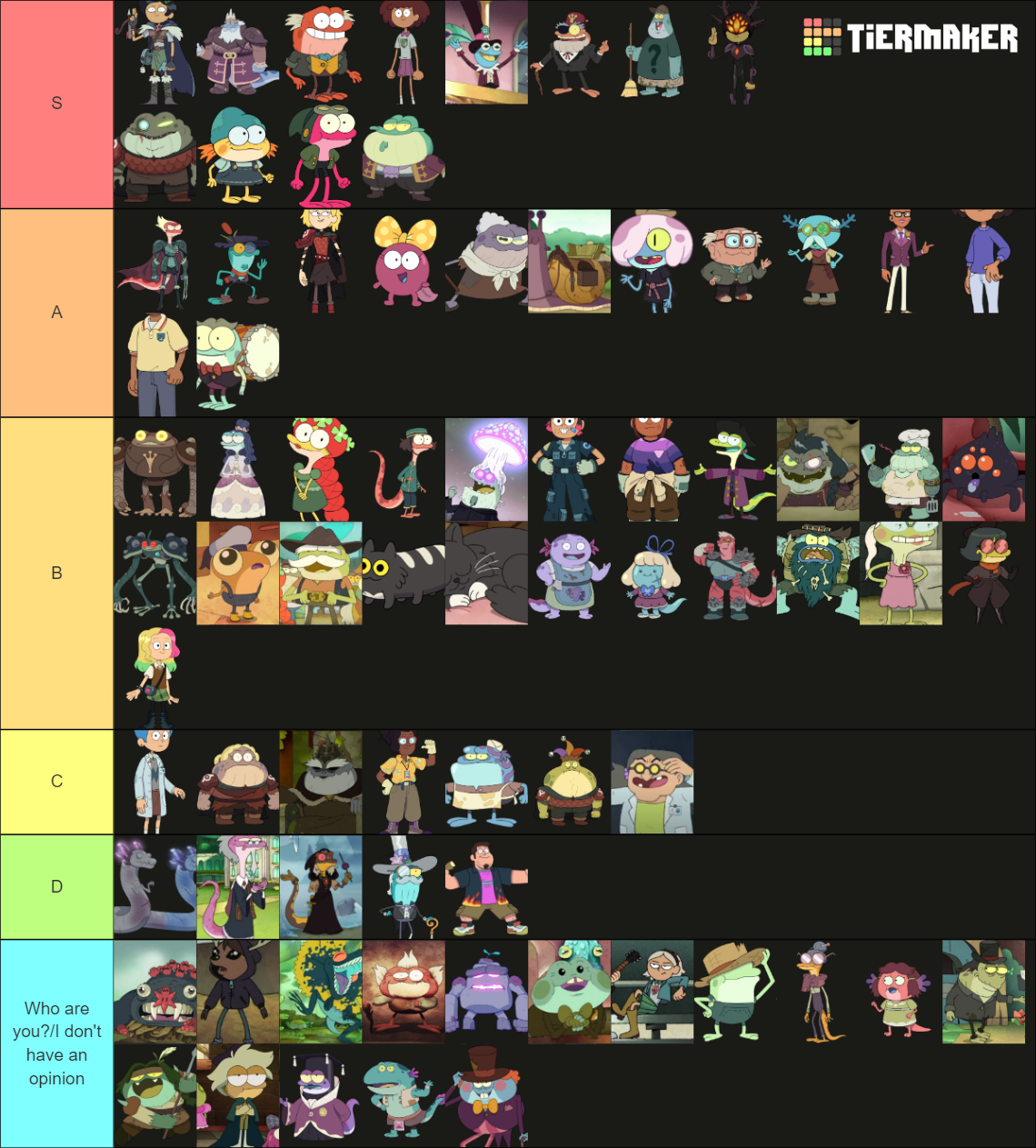 Amphibia Characters Complete Tier List (Community Rankings) - TierMaker
